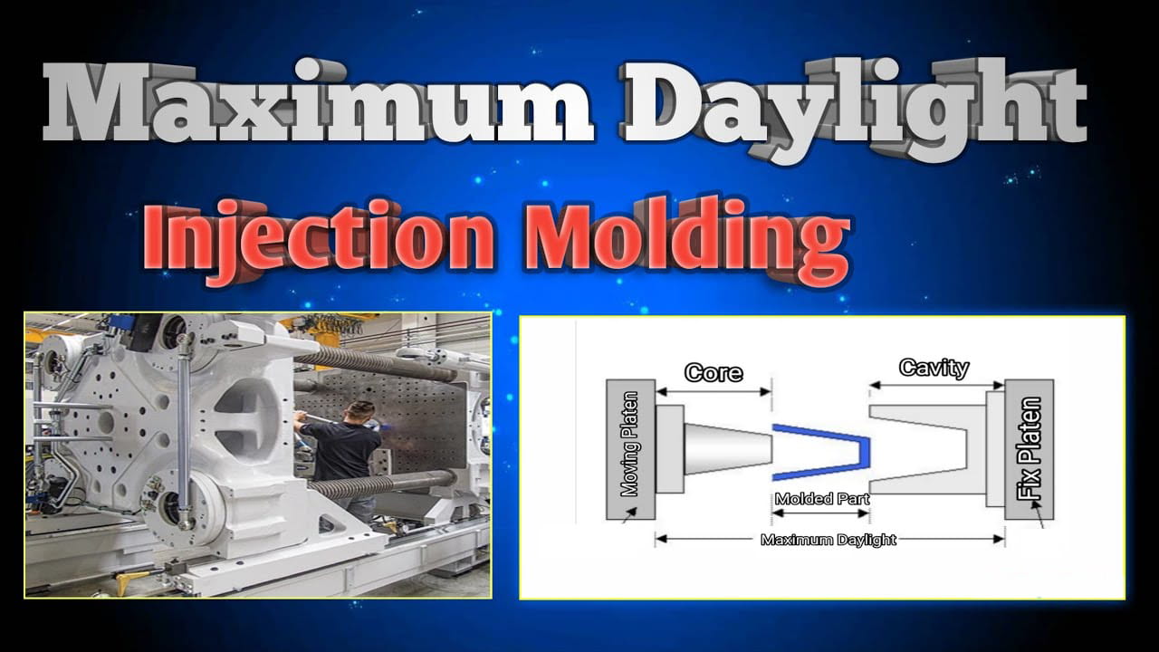 What is Maximum Daylight in Injection Molding? - Baiwe Molding