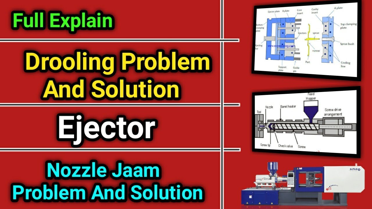 What is Drooling in Injection Molding? What Causes It and How to ...