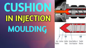What is the Cushion in Injection Molding? - Baiwe Molding