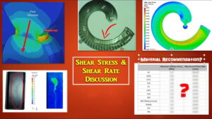 What is Shear Rate in Injection Molding? - Baiwe Molding