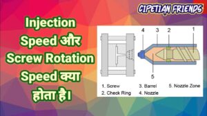 What Is Injection Speed in Injection Molding? - Baiwe Molding