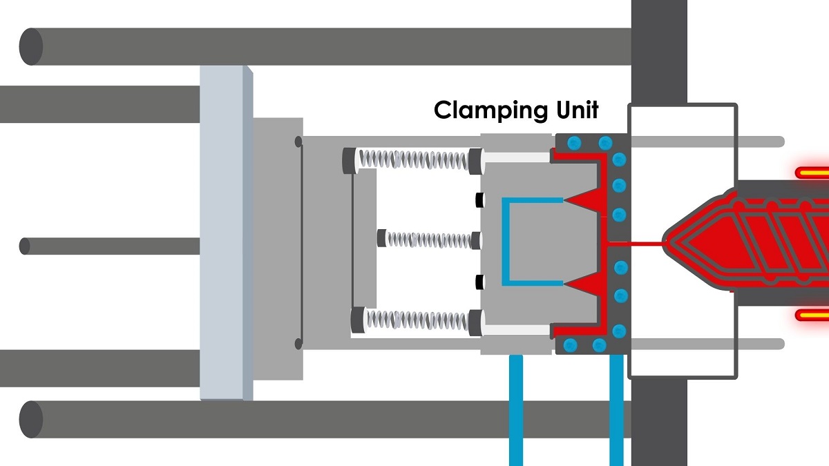 Large Part Injection Molding - Baiwe Molding