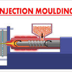 What Is Warpage in Injection Molding? What Causes It and How to Prevent ...